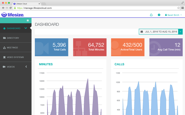 Lifesize Cloud - Das cloudbasierte Videokonferenzsystem