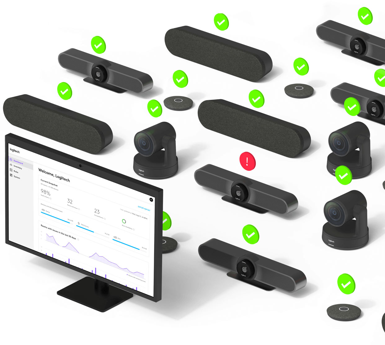 Logitech Meetup - All-in-One-Videokonferenzlösung