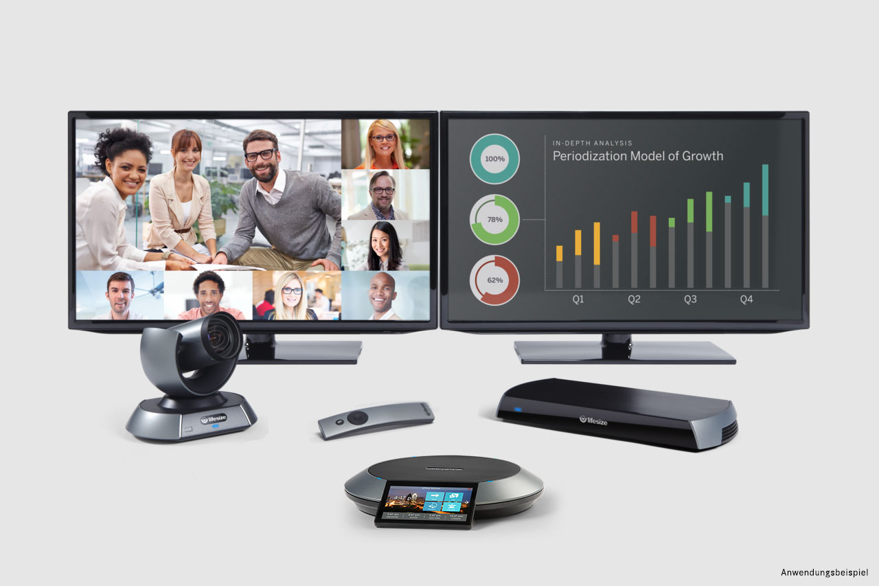 Lifesize Icon 600 - Einfachheit bei hoher Leistung